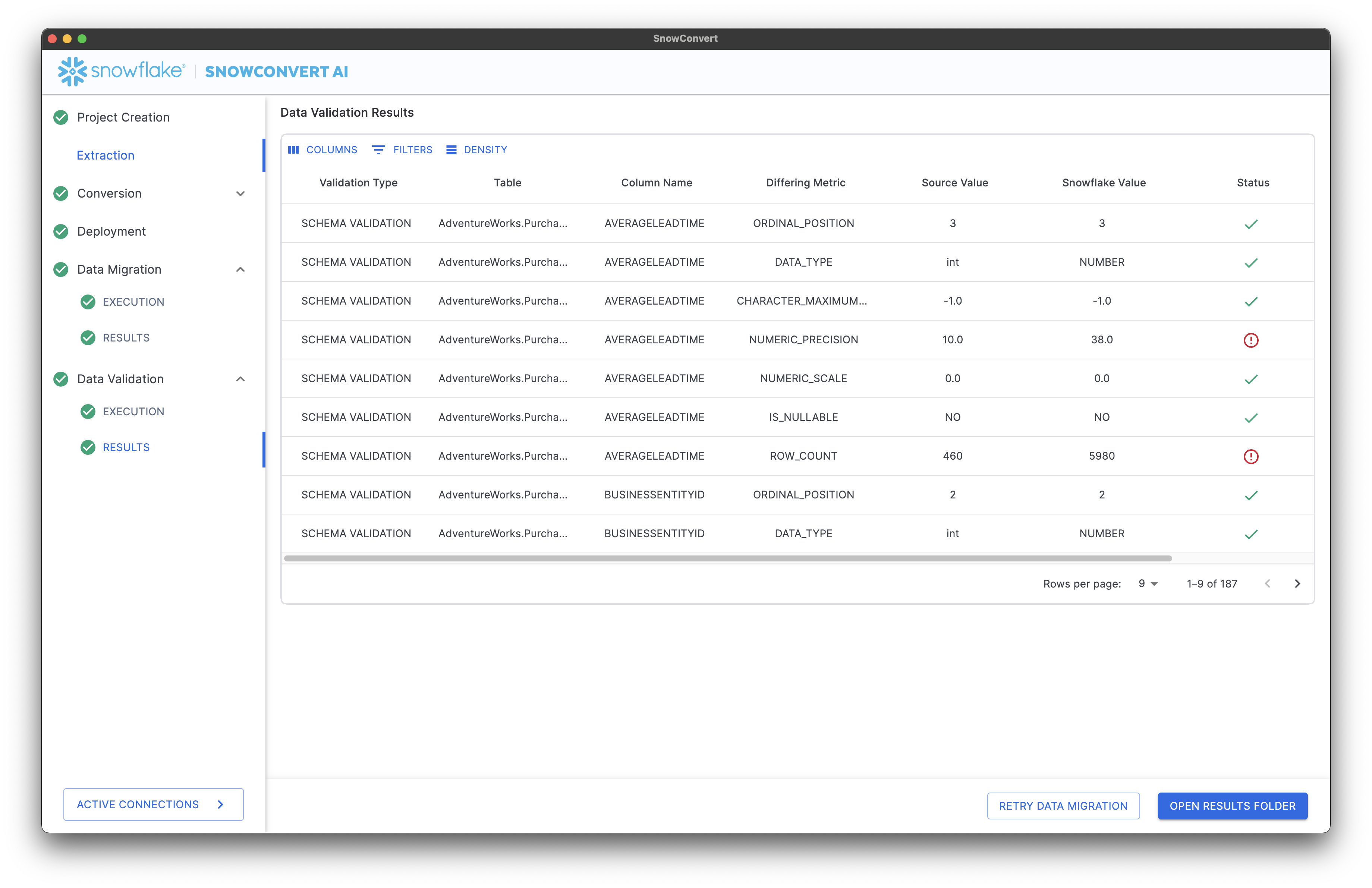 SnowConvert AI - Data Validation | Snowflake Documentation
